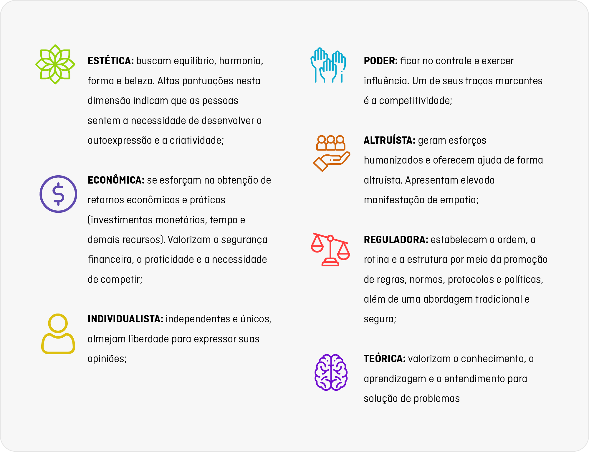 Perfis comportamentais – por que entendê-los – Arquitetura RH